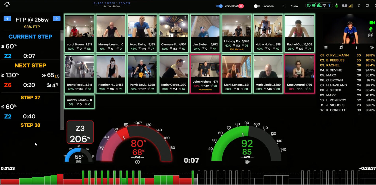Getting Started with Velocity: The Data Geek’s Indoor Training Platform ...