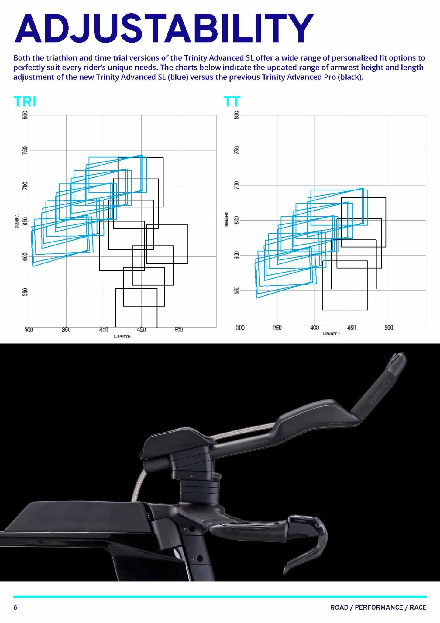 Pages from 2025_Trinity_LaunchKit_FINAL_REV_HIREZ - Slowtwitch News