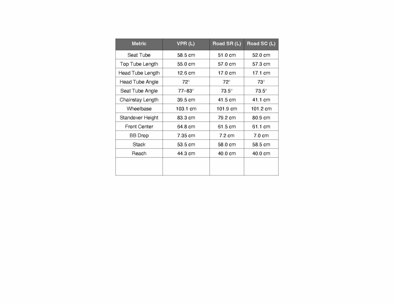 bike_geometry_comparison - Slowtwitch News